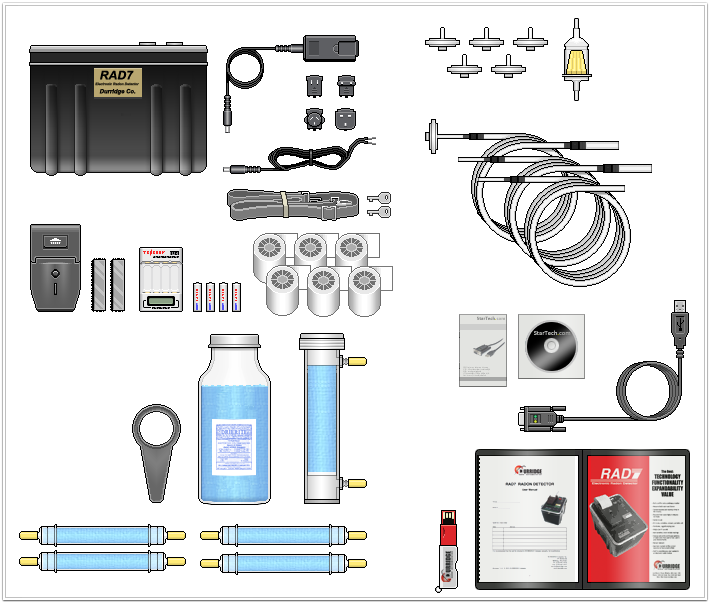 Rad 7 - 亿虔环保科技（上海）有限公司